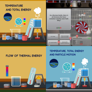 For Class: Heat Flow SC.7.P.11.4 - Free Educational Games - Legends of ...